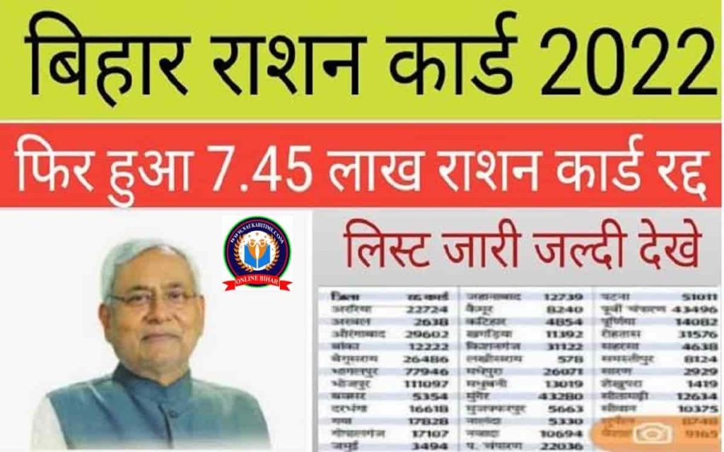 Bihar Ration Card Radd List 2022: बिहार में फिर से राशन कार्ड रद्द हुआ ...