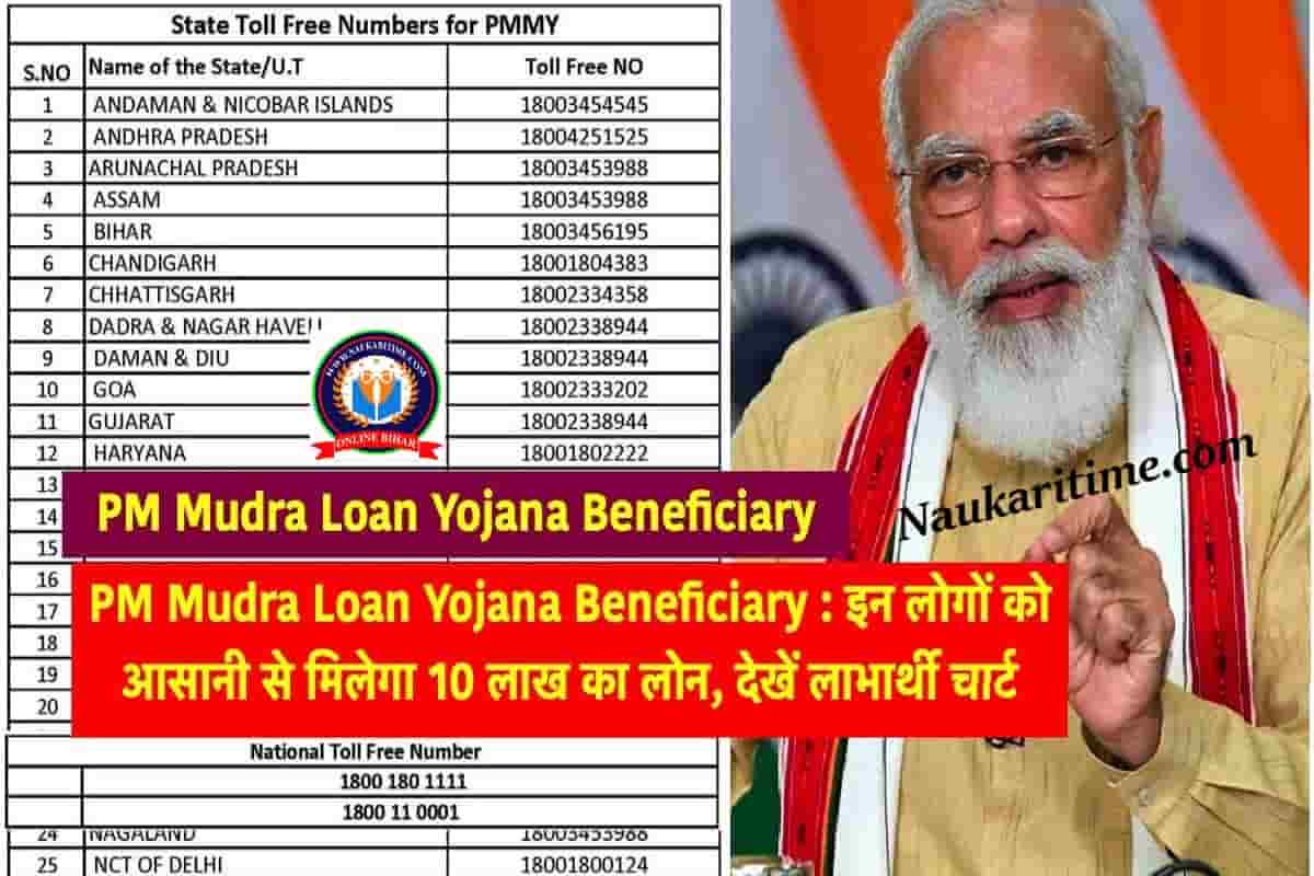PM Mudra Loan Yojana Beneficiary 10 