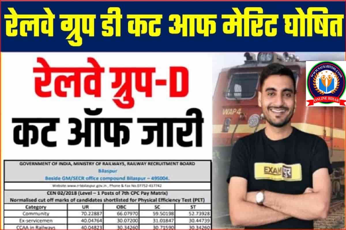 Railway Group D Cut Off Merit List : रेलवे ग्रुप डी कट आफ मेरिट देखे ...