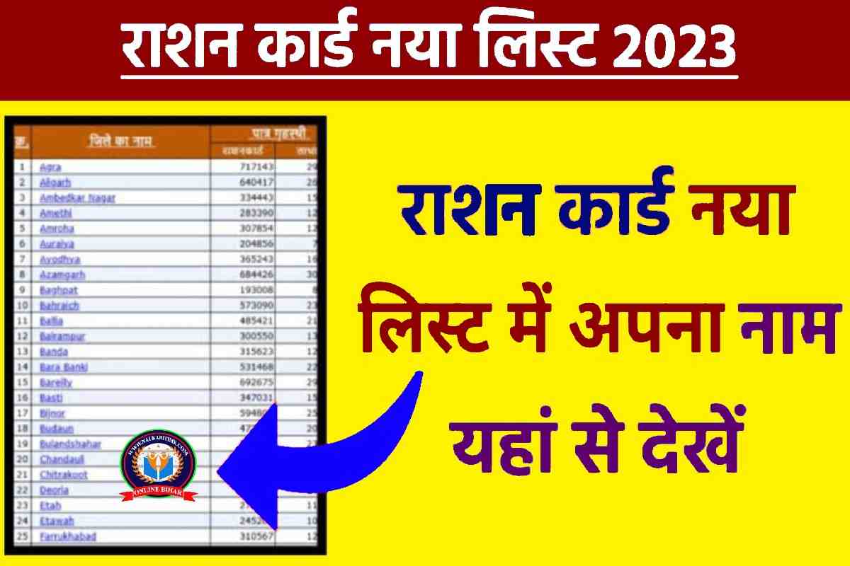 Ration Card New List Release 2023: राशन कार्ड की नई सूची जारी यहाँ से ...