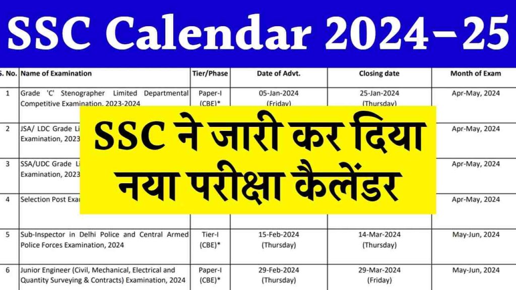 SSC Calendar 2024-25: एसएससी ने जारी कर दिया नया परीक्षा कैलेंडर, यहाँ ...